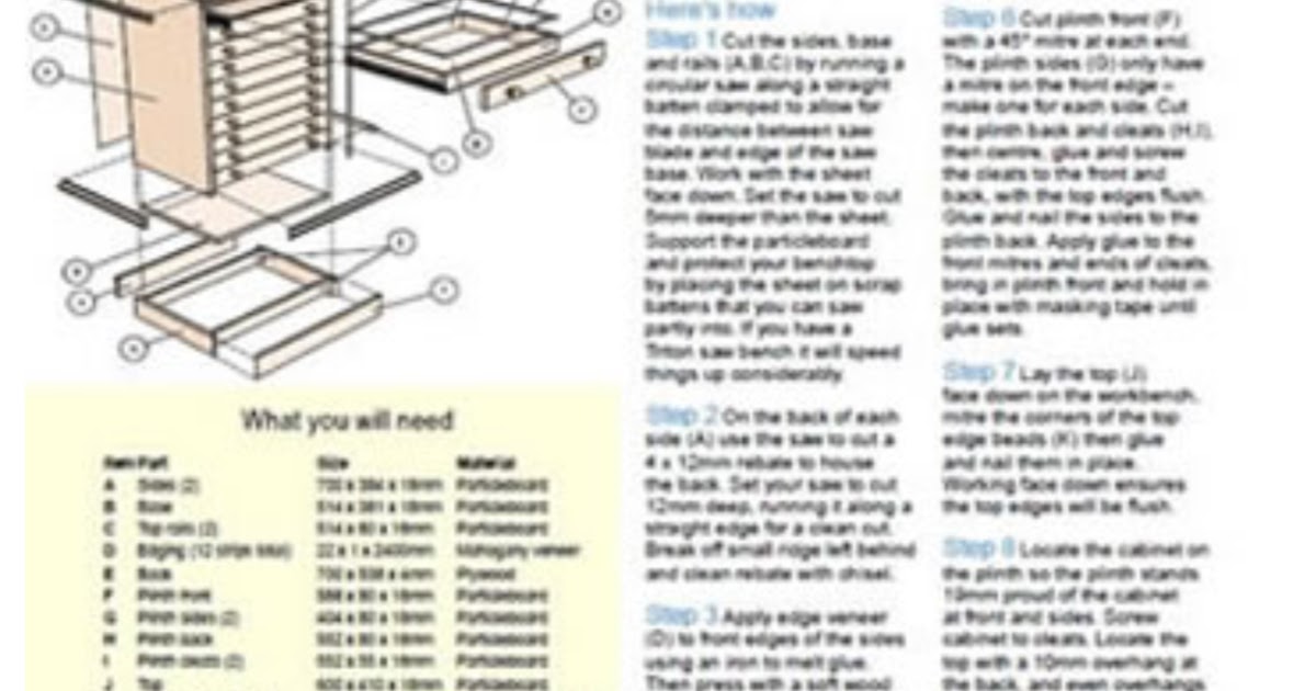 DoItMyselfCraftyKay: Do it yourself building