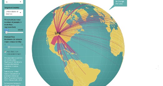 Maps Mania: Mapping International Migration Flow