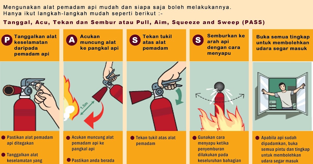 Inspirasi Penting 20+ Cara Menggunakan Pemadam API