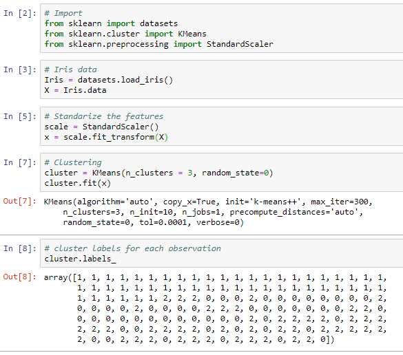 Data Science Simplified: Hierarchical and K-means cluster analysis with ...