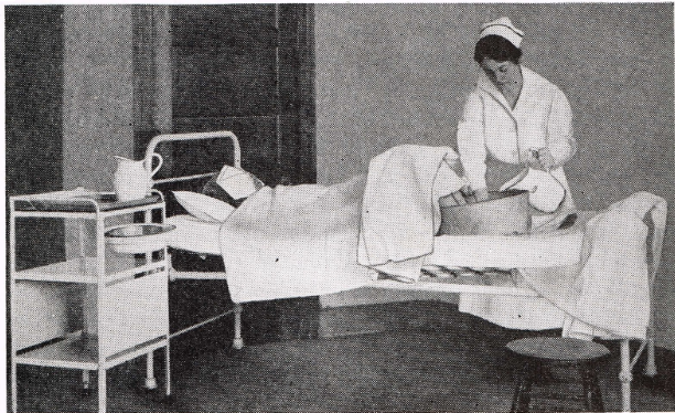 Traditional Hydrotherapy: Help! Fomentations for COVID-19