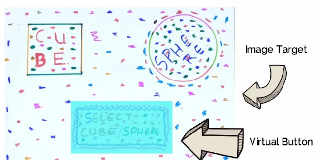 Introduction to virtual Buton in Augmented Reality - IRAWEN