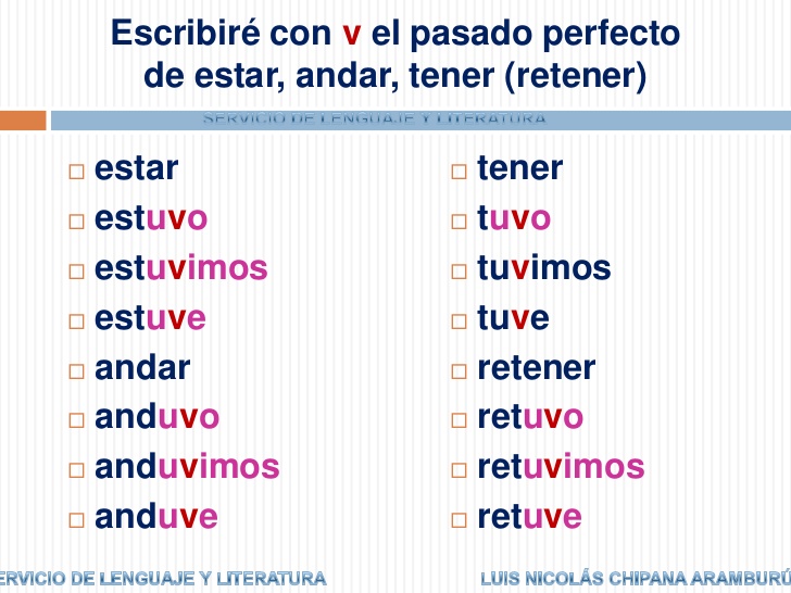 Lengua y Literatura: Uso de la “v” en andar, estar y tener