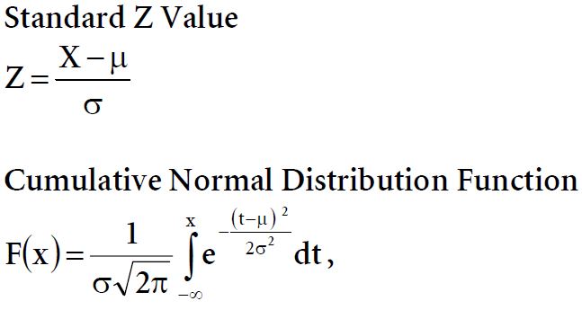 Probability Formulas