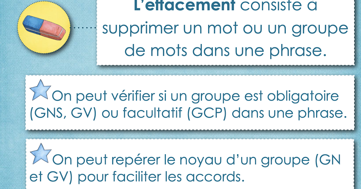 Groupe 42: Les manipulations syntaxiques