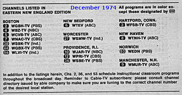 RETRO DISCOVERY PAGE!: Retro TV Guide stations....I grew up with 56 ...