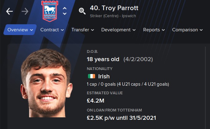 TROY PARROTT is the rightful heir to Harry Kane | FM21 WONDERKIDS | FM ...