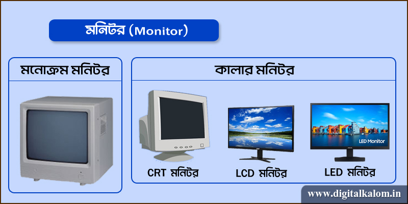 All Scholarships news, Online Mock Test, Online Education, Exam Results etc