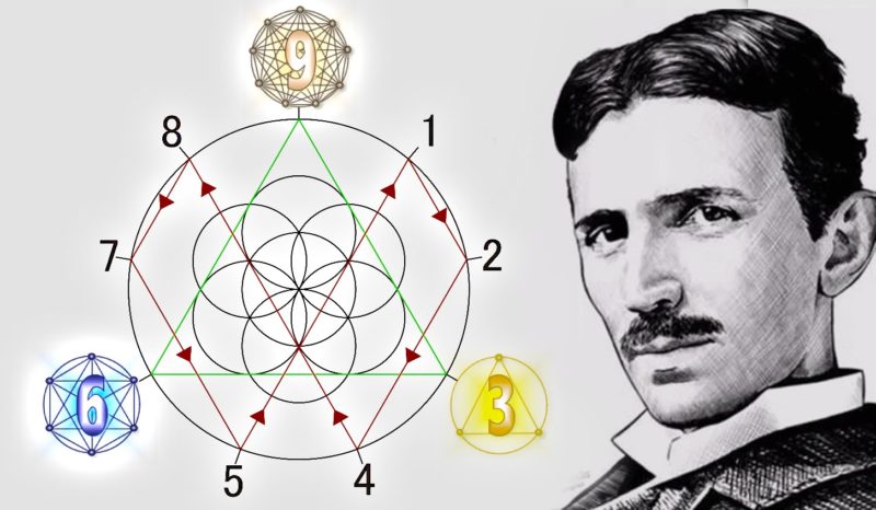 N KOLA TESLA VE 3 6 9 SIRRI B LGE EV n-kola-tesla-ve-3-6-9-sirri-b-lge-ev