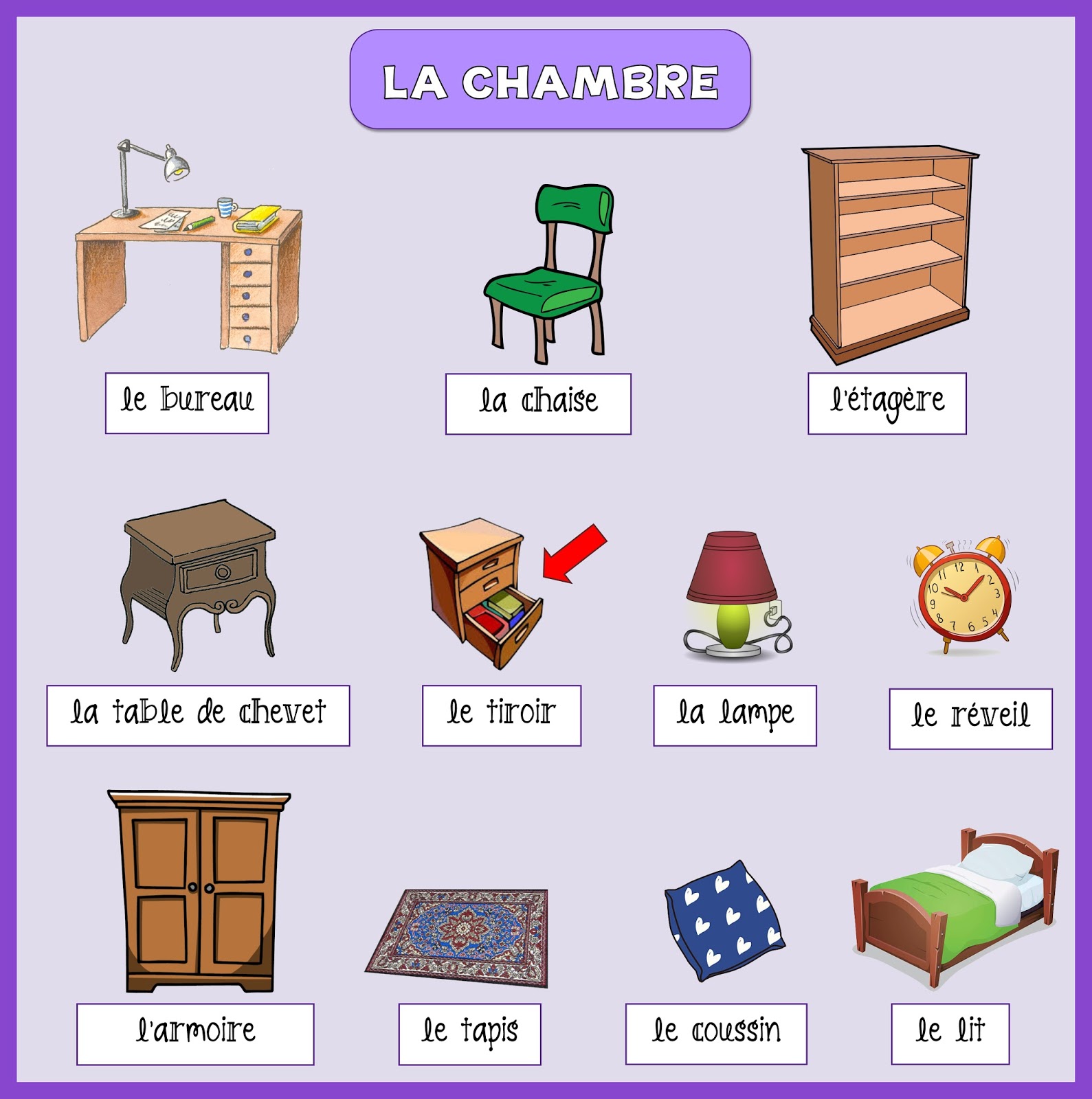 PROF AMALIA: FRANCÉS 6º