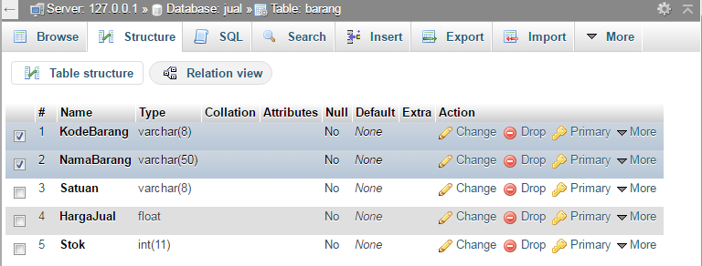 Contoh Tabel Database Xampp Sepcont