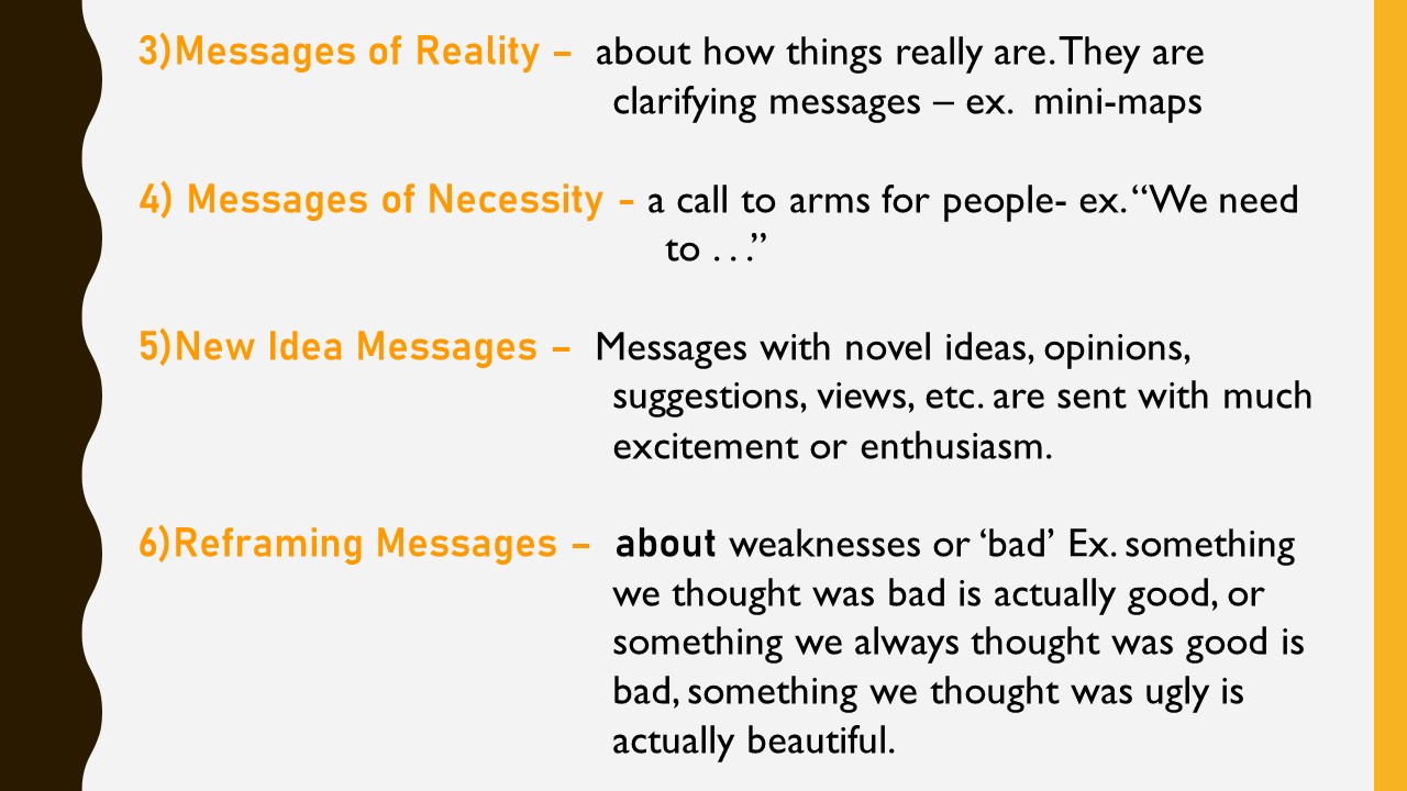 English for Jr. College: 3.5 Drafting a Virtual Message