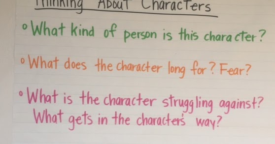 ELA Anchor Charts: Thinking About Characters
