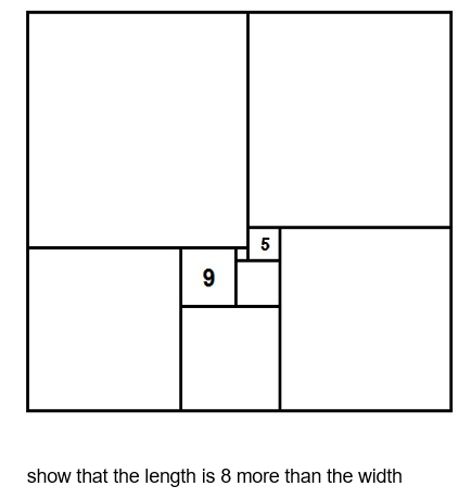 Resourceaholic: Squares