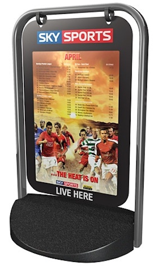 The 3 most used types of pavement signs and their uses: 2018