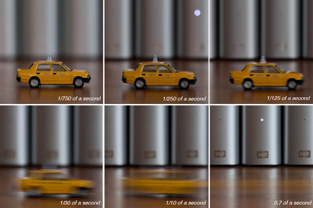 Shutter Speed Lesson - CVHS Photography