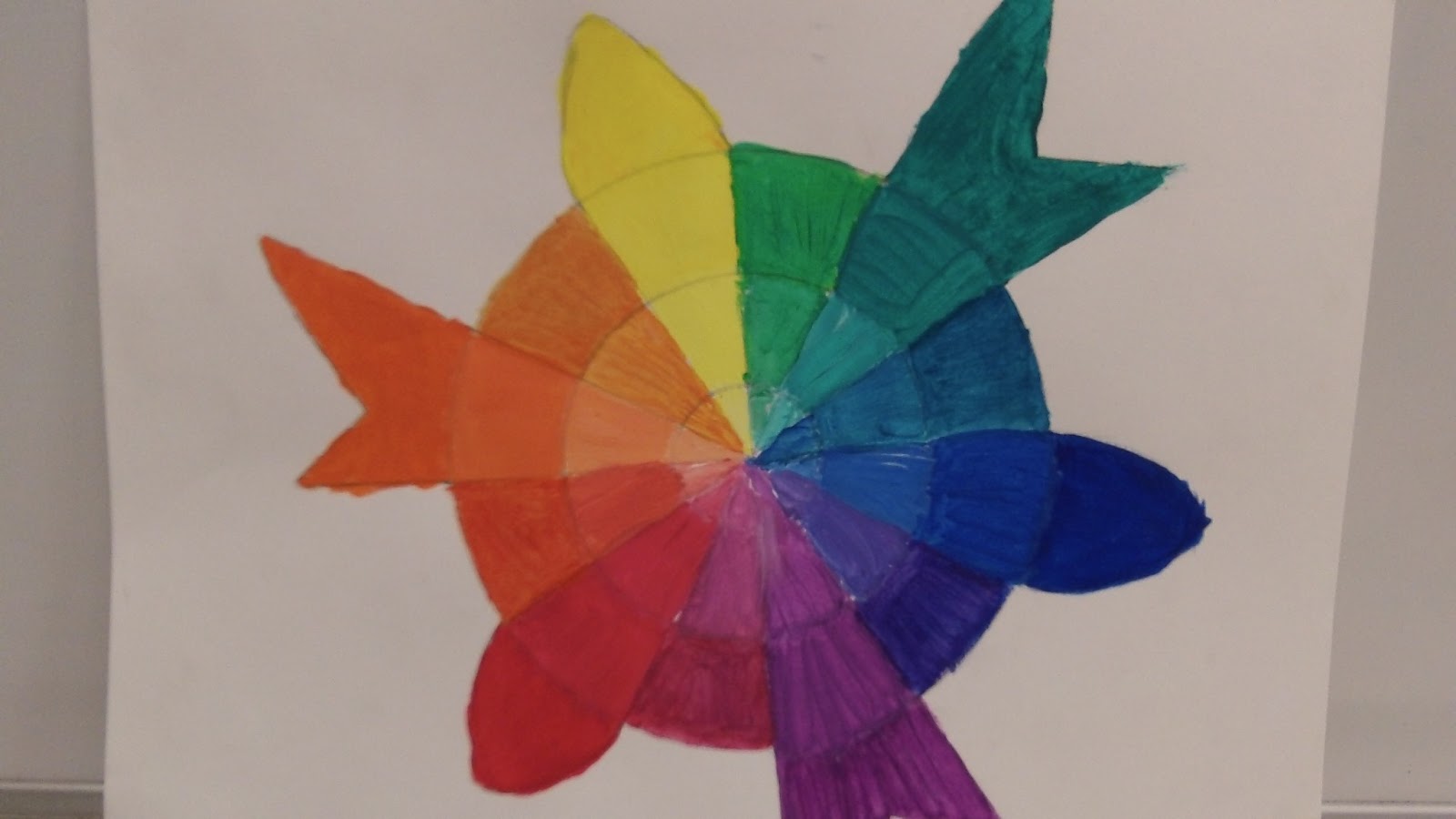 Kaitlyn's Art 1 blog! :): Color Wheel