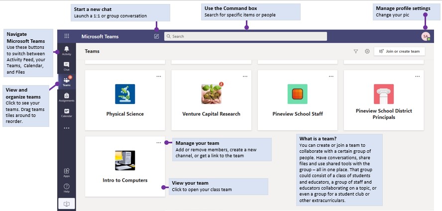 Integrating Microsoft Teams with Google Classroom