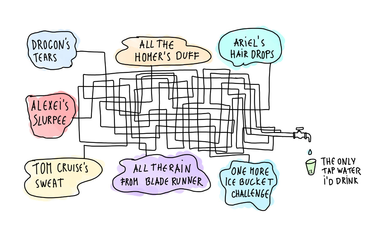 DRINK THAT DAMN WATER! Why H2O in Riga is much better than you think.