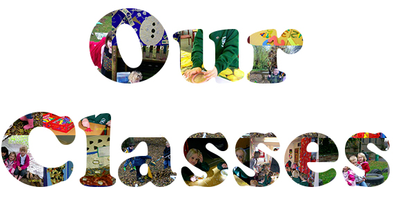 OUR CLASSES: 4A-4B-4C: OUR CLASSSES