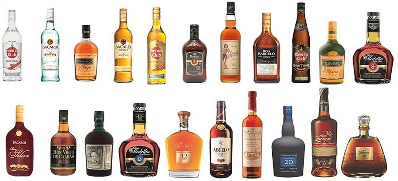 El Ron. Introducción