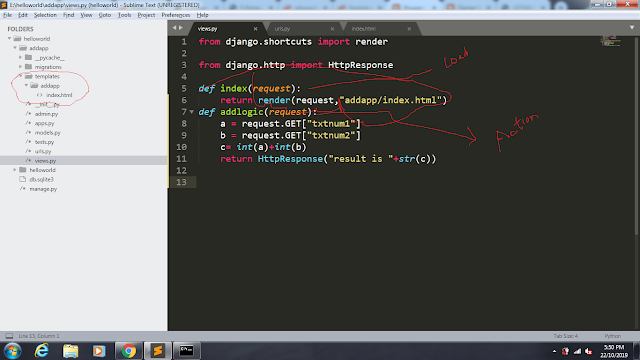 What is Templates in Django?