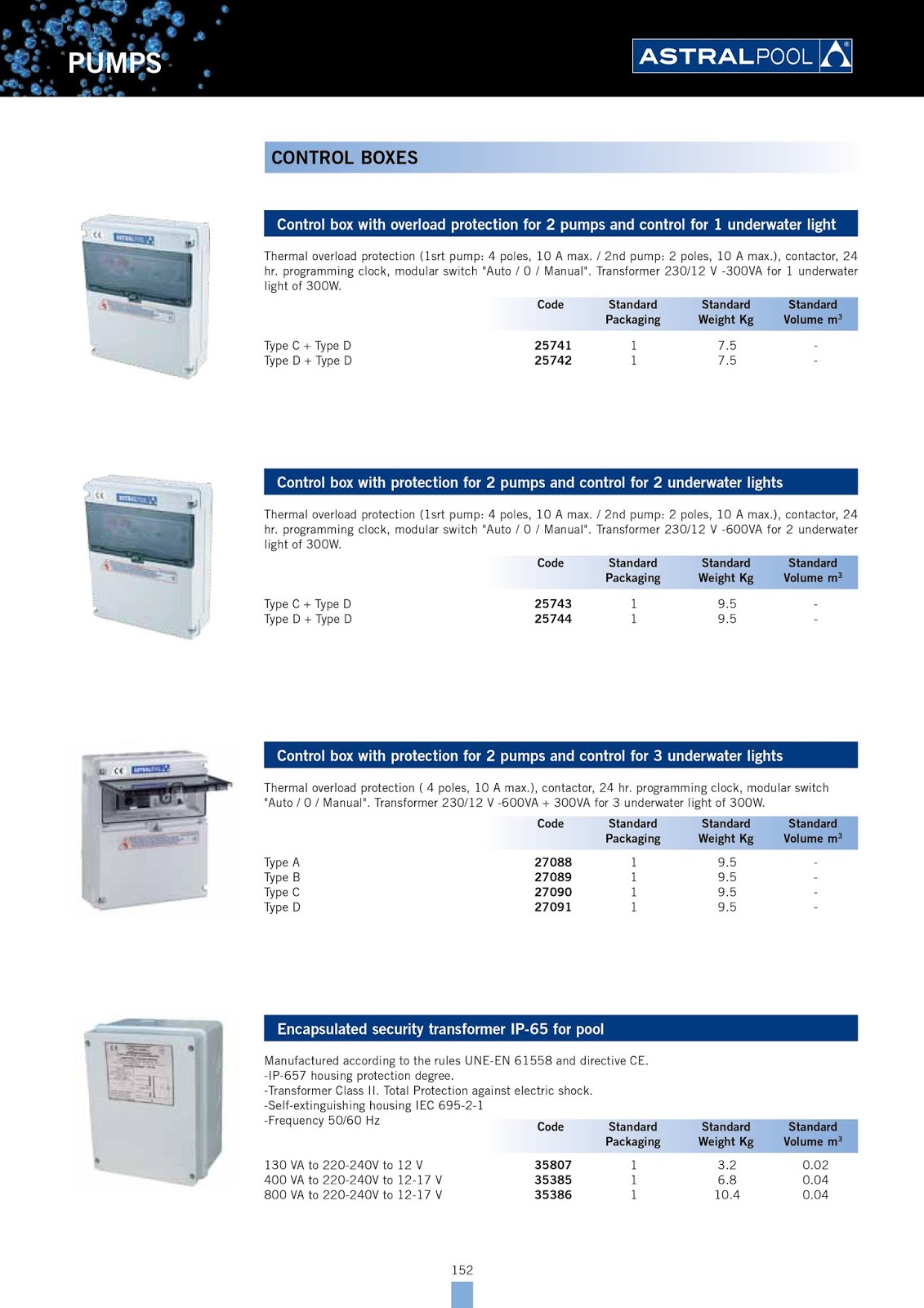 Astral Pool Catalogue 2019: PUMPS
