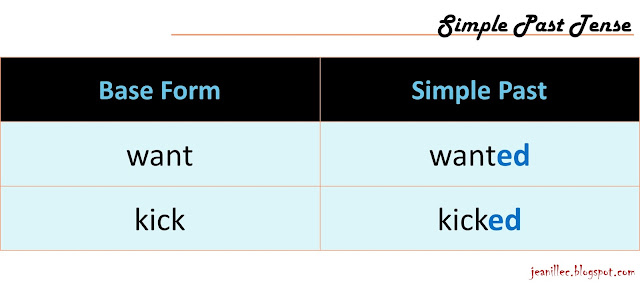 jcogtas: THE SIMPLE PAST TENSE