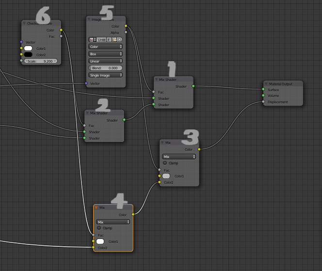 Using Multiple Shaders Using Nodes Blendernation