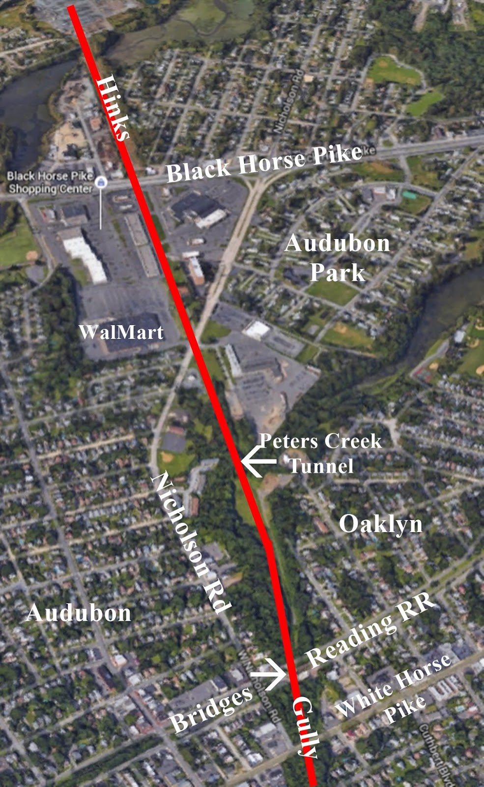 ricgrass: The Hinky Dinks