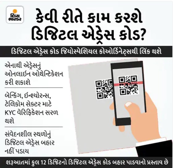 Unique codes will provide information about your address, what is a ...