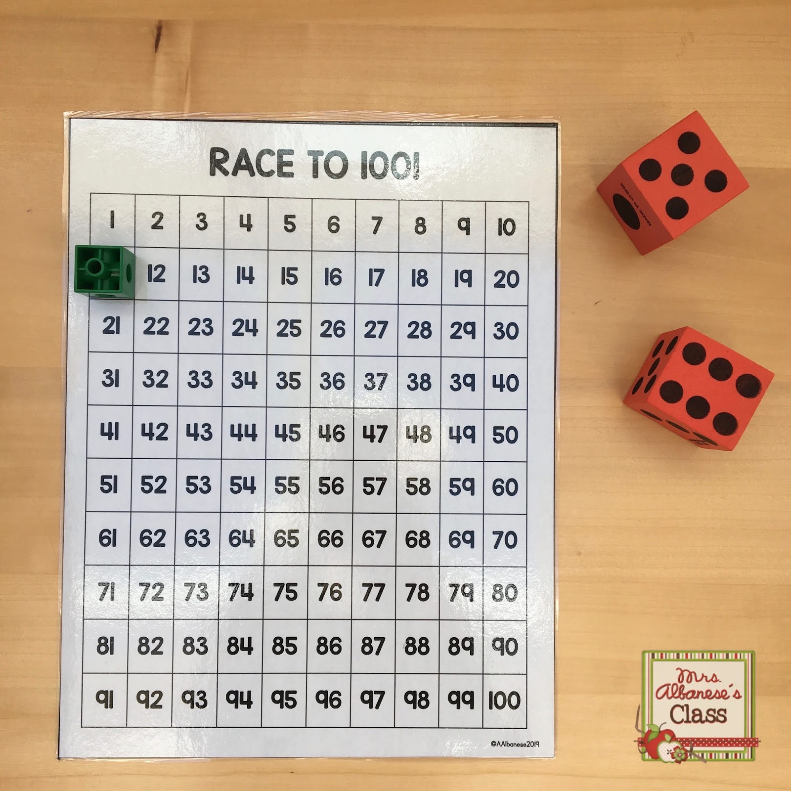 Number Sense in Kindergarten | Mrs. Albanese's Kindergarten Class