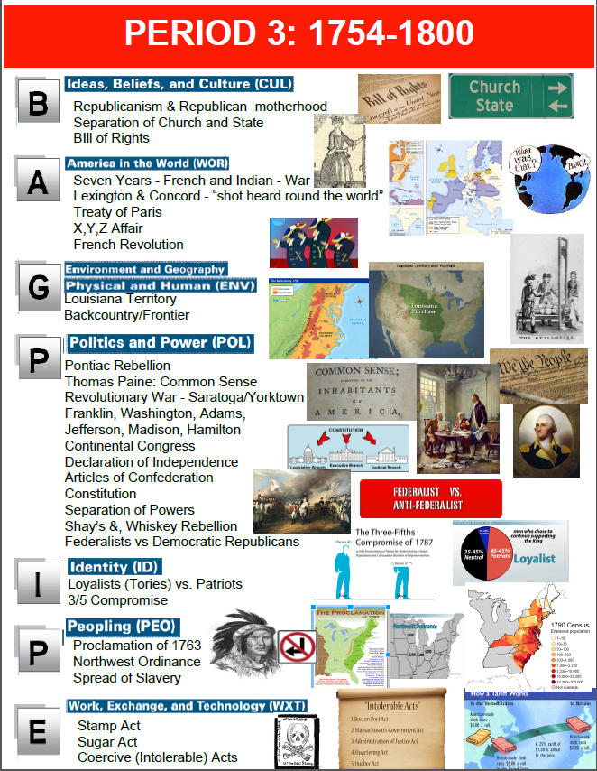 Ms Naz's Class: U.S. HISTORY ~ Era's ~ Time Periods