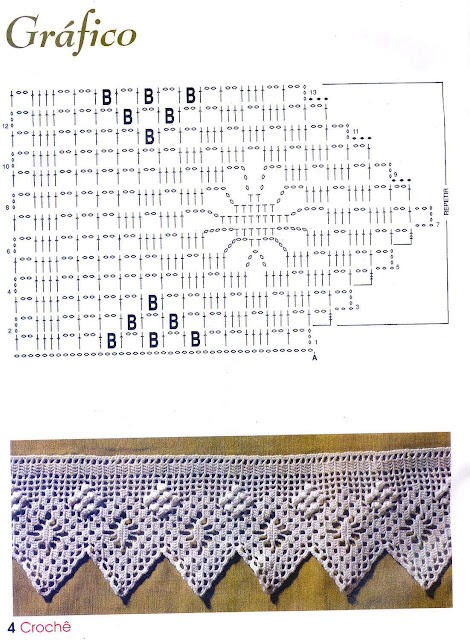 50 Modelos de Crochet para Fazer - Arte que Faz: Artesanato e Decoração