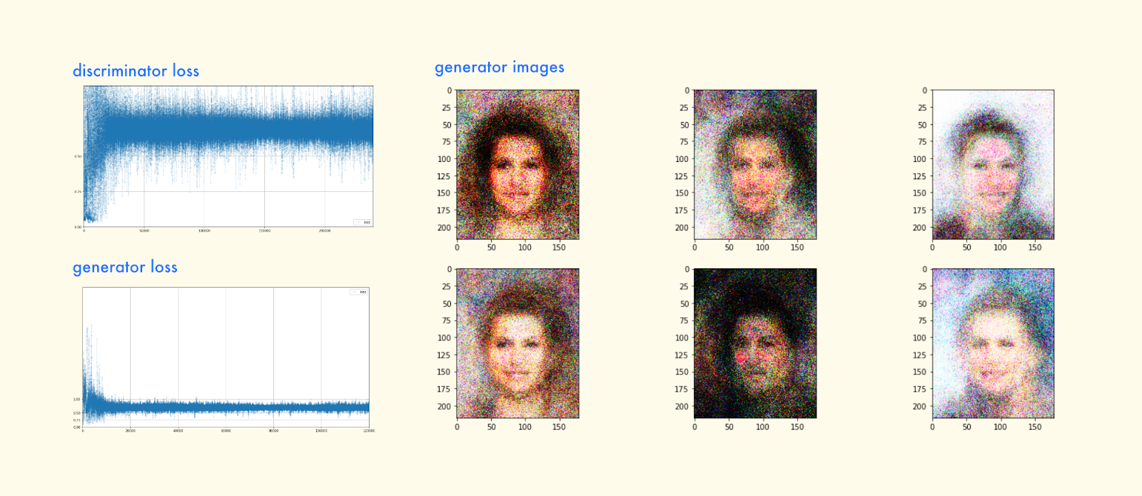 Make Your Own Algorithmic Art
