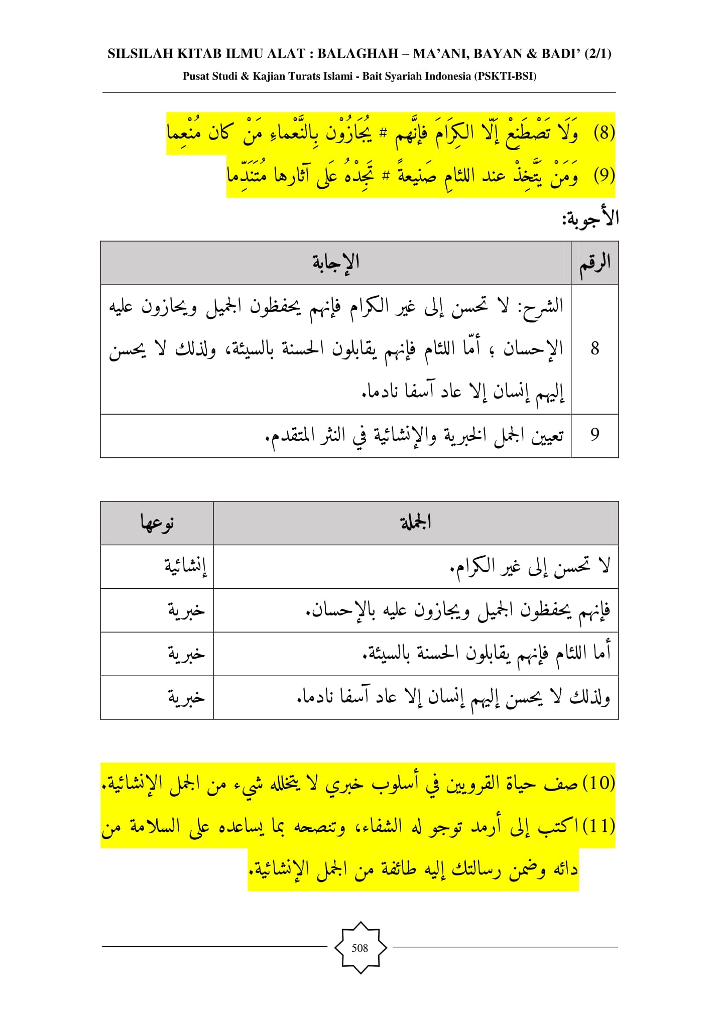 Soal Tanya Jawab Balaghah 61 : PEMBAGIAN KALAM KHABAR DAN INSYA' (Ilmu ...