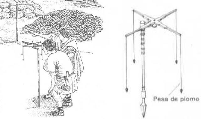 arqueonatur: ROMA VINCIT