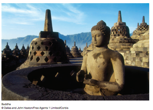 AP Art History: VIII. South, East, and Southeast Asia