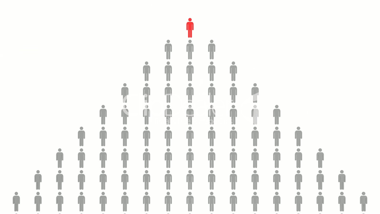 POWER OF HIERARCHY - RAMESH'S BLOG