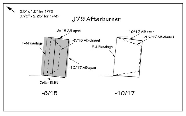 Tailhook Topics: J79 Exhaust Nozzles