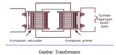 Pengertian dan Cara Prinsip Kerja Transformator (Trafo)
