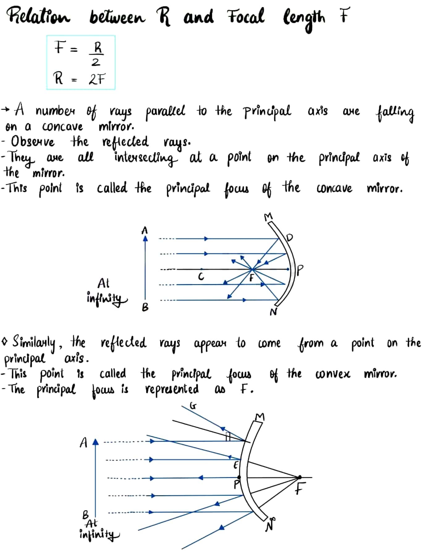 Light reflection and refraction class 10 notes - Studypur