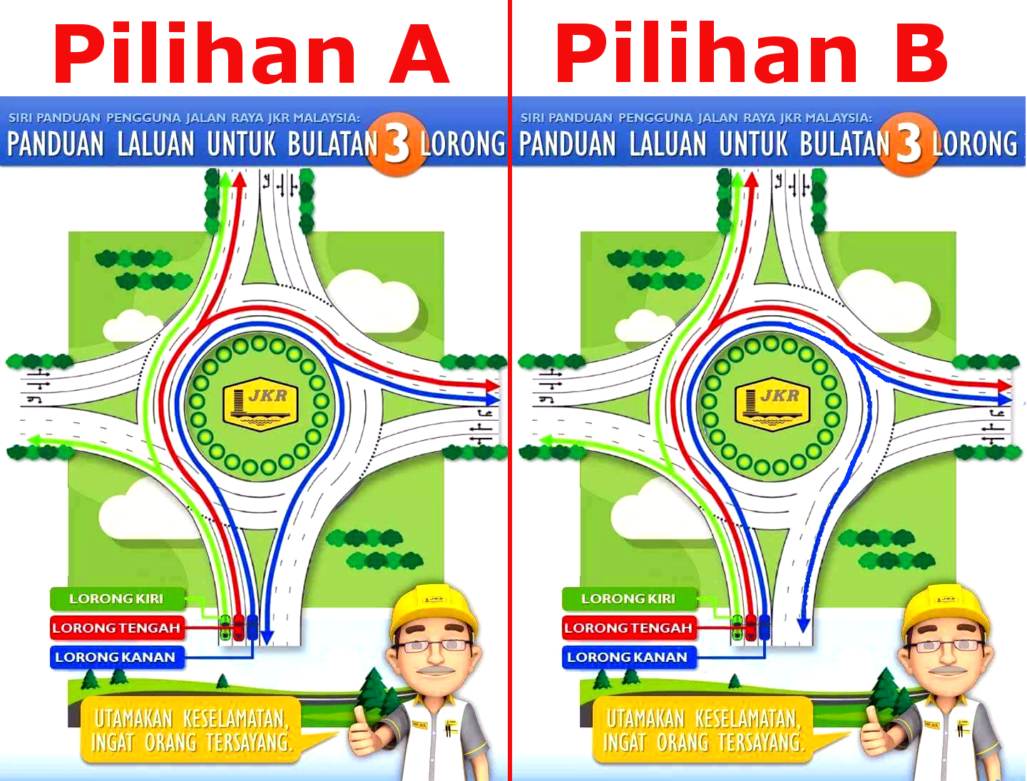 Cara Nak Memandu Di Bulatan