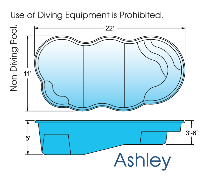 A Splash of Paradise: Meet the Newest Edition to Composite Pools, the ...