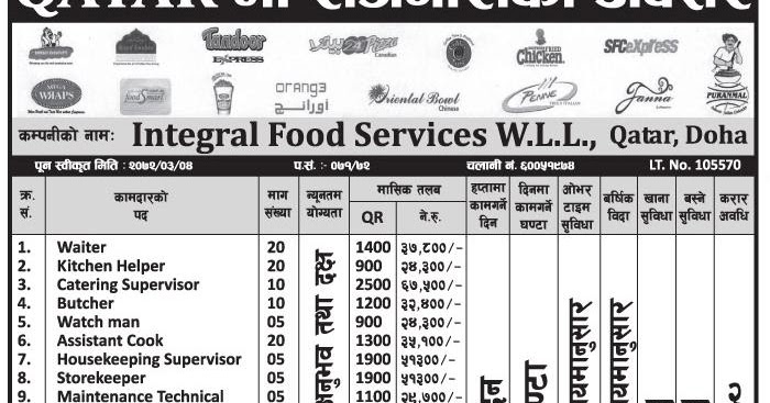 Jobs in Qatar, Salary Up to Rs 67,500