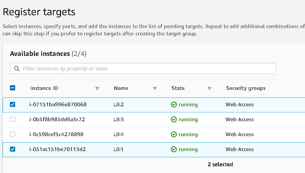 Tech Junkie Blog Real World Tutorials Happy Coding Iaas With Aws Create An Application
