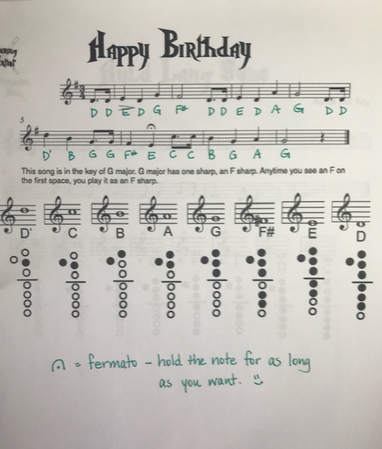 Crestview Recorder Karate: Happy Birthday