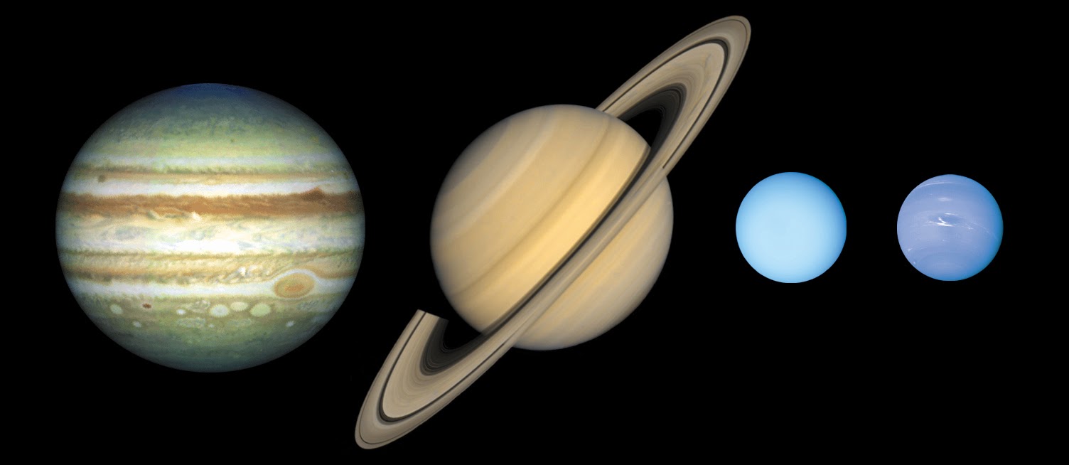 Animasi Gerak Planet-Planet dalam Tata Surya - READS | A Blog by Widiani