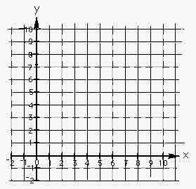 Eureka: Graph Paper & Number lines for the Smartboard