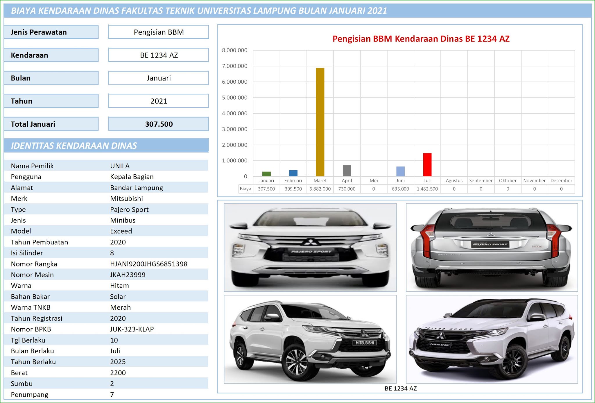 Aplikasi Excel Perawatan Kendaraan Dinas - ExcelManiacs